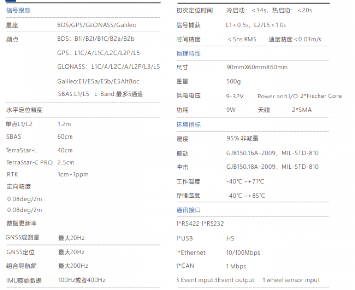 SPAN-CPT7 高精度MEMS组合导航系统