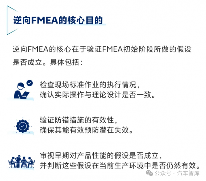 逆向FMEA-FMEA-RFMEA-SunFMEA