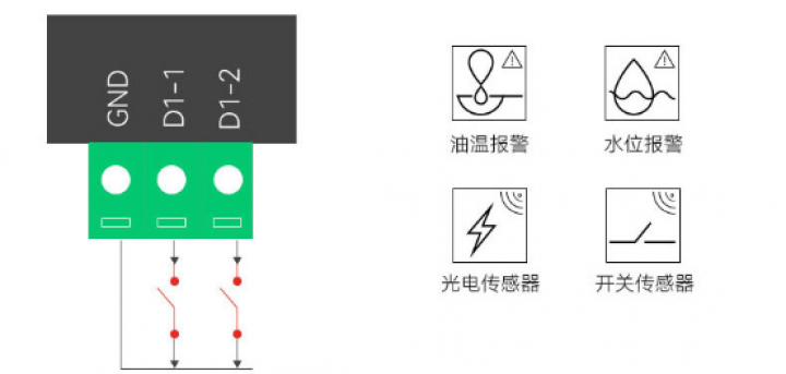 什么是RTU RTU的功能特点有哪些 RTU的使用场景